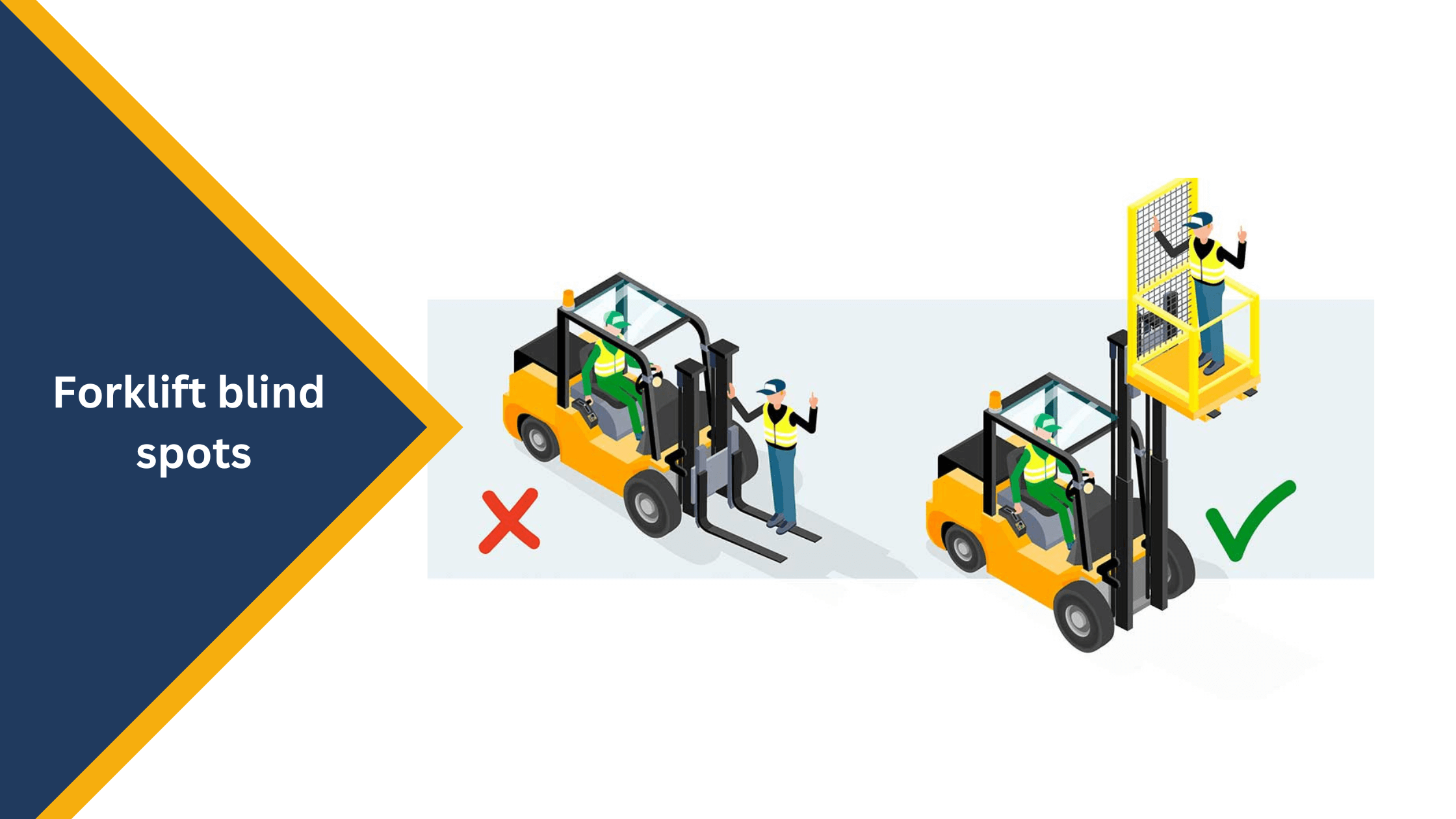 Let’s drop in on a conversation about forklift blind spots. - SIERA.AI